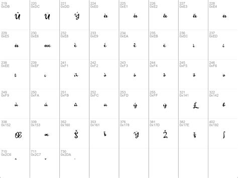Download Free Beautify Script Regular Font Beautify Scriptotf