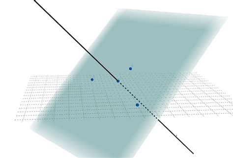 Getting Slope Anlge Of A Wedge Scripting Support Developer Forum