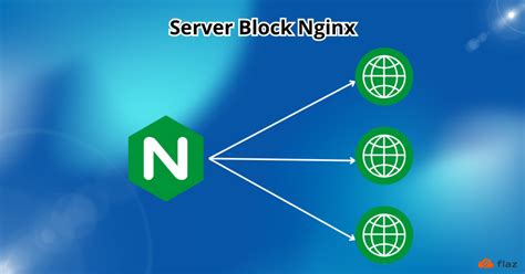 Konfigurasi Server Block Nginx Lengkap Multiple Domain And Ssl