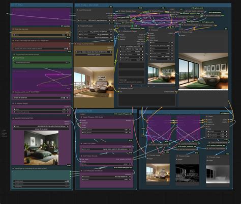 [sd3 5] All In One Workflow Easy Use Comfyui Workflow