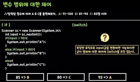 If Vs Switch
