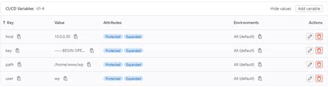 Wprowadzenie Do Gitlab Cicd Avlabpl