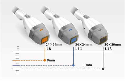Lipocel Ii Jeisys Global