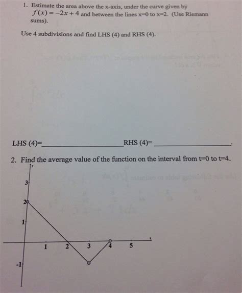 solved estimate the area above the x axis under the curve
