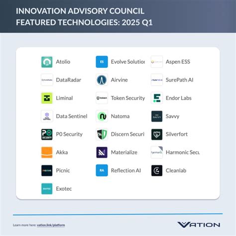 Emergingtech Networking Startups Founders Techleadership Innovation… Vation Ventures