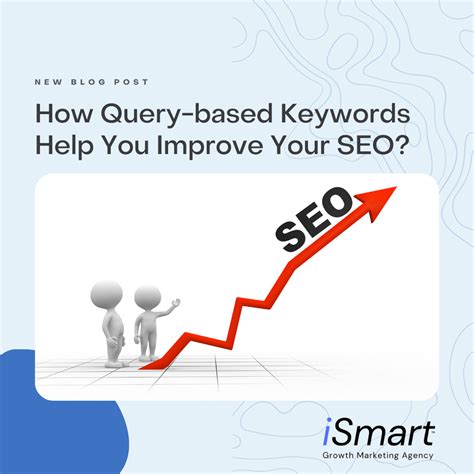 How Query Based Keywords Help You Improve Your Seo