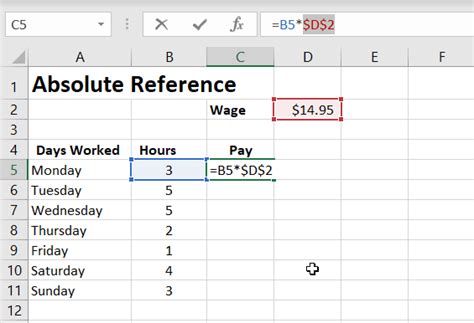 Absolute Reference In Excel