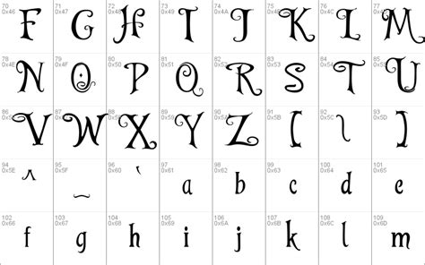 TinkerBell Font Windows Font Free For Personal