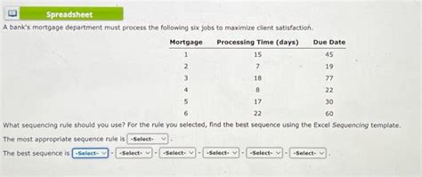 Solved What Sequencing Rule Should You Use For The Rule You