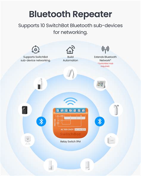 Switchbot Relay Switch 1pm Smart Home Integration With Power