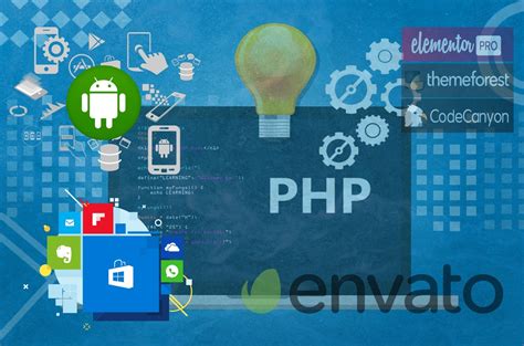 top 10 world best technology innovation website in 2023 skillsurface web design web