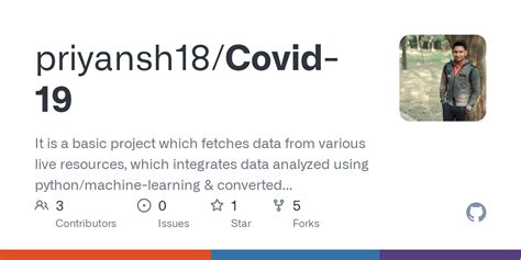 GitHub Priyansh Covid It Is A Basic Project Which Fetches Data From Various Live
