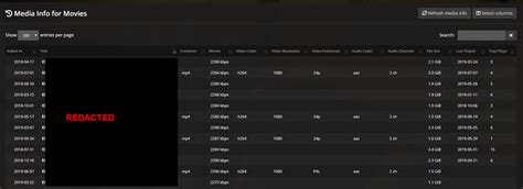 media info missing · issue 187 · tautulli tautulli issues · github