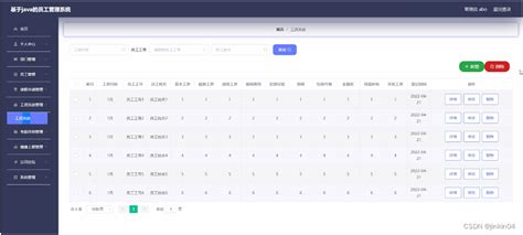 Javaphpnodejspython基于java的员工管理系统【2024年毕设】 Csdn博客