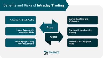 Intraday Trading Definition Concepts Pros Cons Strategies