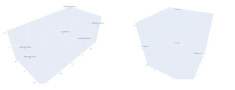 Embedding Models Using Llms To Create Synthetic Comparison Data And The
