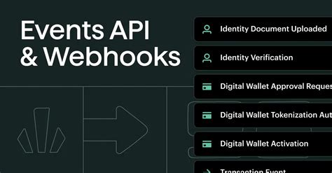 Lithic Events Api And Webhooks Now Available In Beta