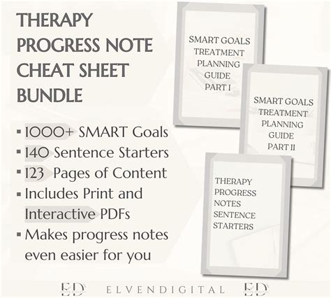Therapy Progress Note Cheat Sheet Bundle Printable And Interactive Pdf