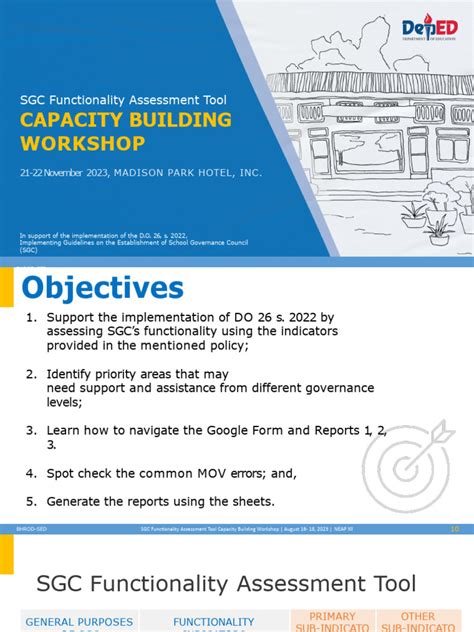 2023 Sgc Functionality Assessment Tool Capacity Building Workshop Slides Pdf Governance