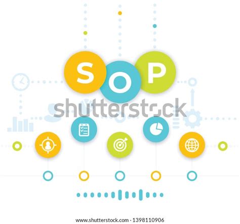 Sop Standard Operating Procedure Vector Illustration Stock Vector Royalty Free