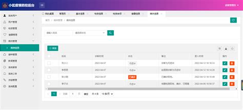 全新版java springboot mysql小区疫情防控网站 代码 当牛作码