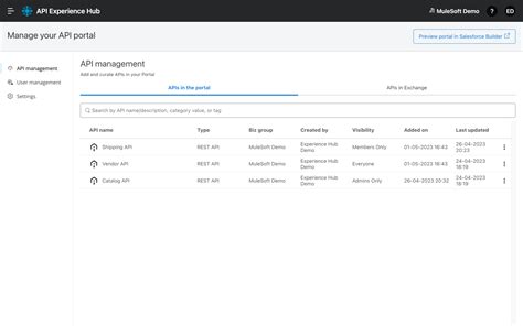 MuleSoft Innovations For Developers Learn Moar Summer Salesforce Developers Blog