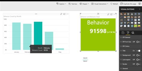 kpi indicator not rendering or formattable in powe microsoft