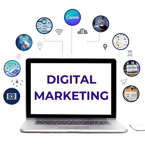 Full Stack Web Development Gloud Academy