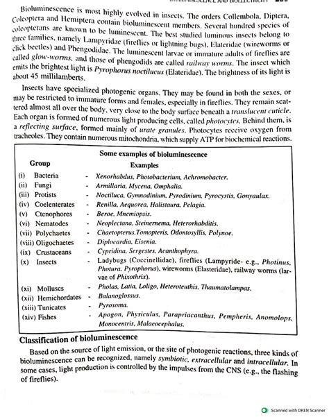Solution Bioluminescence Classification Physiology Of Light Production