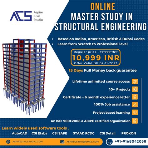 Syed Shahabuddin Posted On Linkedin