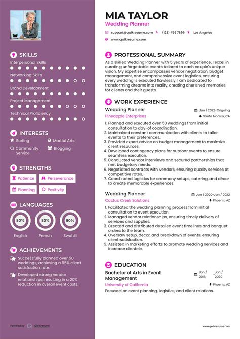 Bad Resume Examples Printable