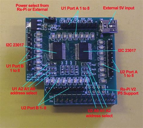 Pridopia Scratch For Raspberry Pi