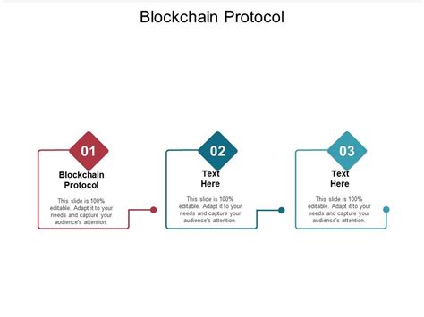 Blockchain Protocol Ppt Powerpoint Presentation Ideas Design Templates