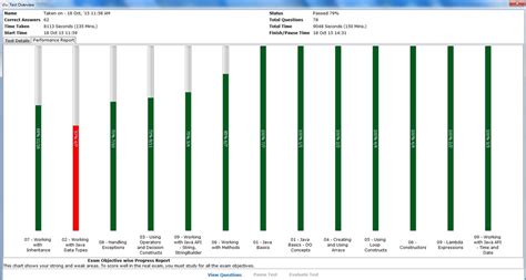 passed oca java se 8 exam with 94 my experience with in detail