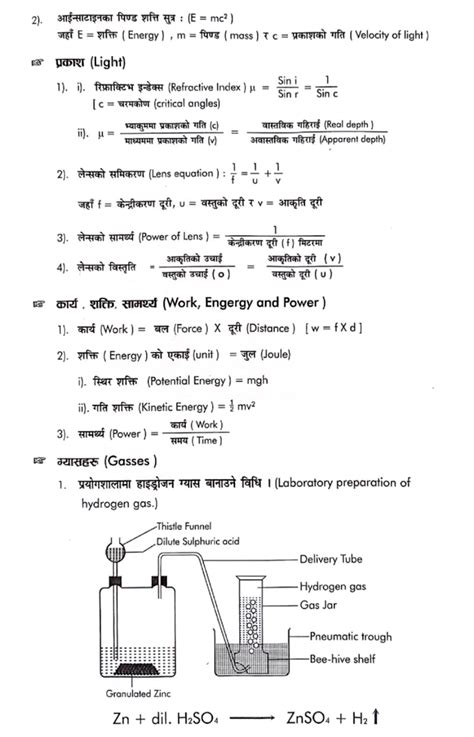 Class 10 Most Important Formulas For See Exam