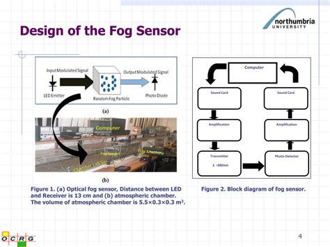 Ppt Structure Of The Talk Powerpoint Presentation Free Download Id2350420