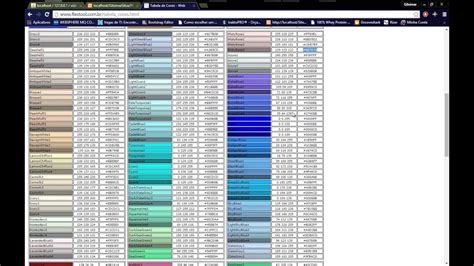 Mini Cadastro Php Mysql Listar Parte 2 Gilsimar Silva Youtube