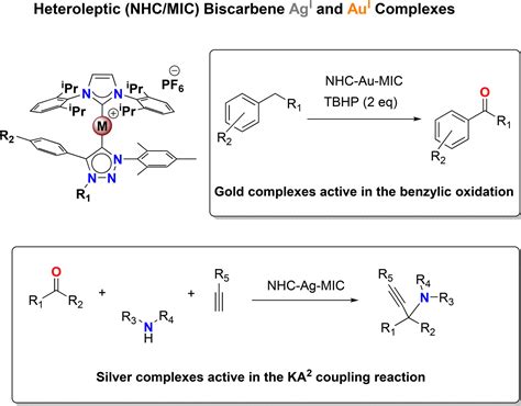 Chempluschem Readers Choice 2025 Chempluschem Chemistry Europe