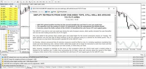 Metatrader 4 Review Features Pros Cons Guide Dodacharts