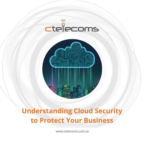 Ctelecoms Consolidated Telecoms On Linkedin Cloud Cyber Threats Security Strategy Cloud