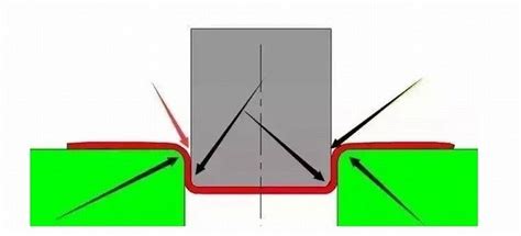 What Should We Do If The Product Has Scratch Defects During Stamping HUAYI Precision Metal