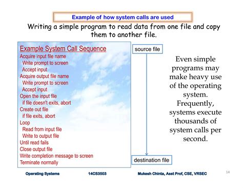 Operating Systems System Structures Ppt