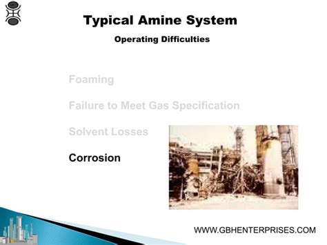Amine Gas Treating Unit Best Practices Troubleshooting Guide Pdf
