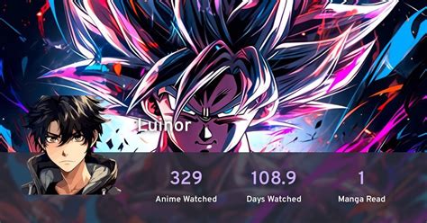 Luinors Profile · Anilist