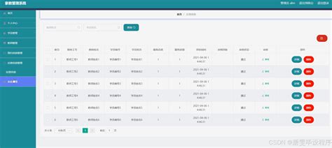 Springboot毕设 家教管理系统 程序论文 Csdn博客