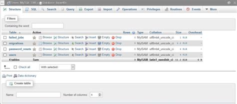 tutorial laravel 6 x membuat login dan register dengan laravel 6 x jogjatech web developer