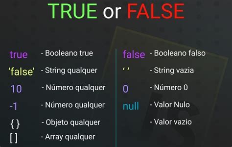 Dmitry Kolpakov On Linkedin Boolean True False