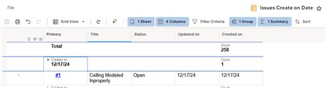 Multi Line Chart From Imported Excel Data Based On Counts Per Date