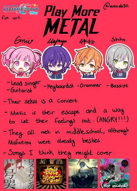 Pjsk Fan Unit 💗 Pjsk Tier List Pjsk Units Strongest Metal