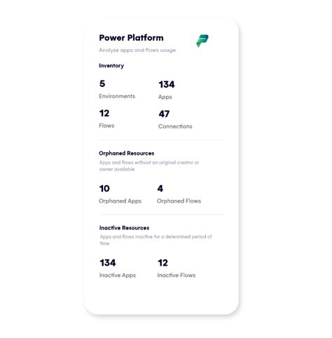 Gain Visibility Over Power Platform Syskit Point